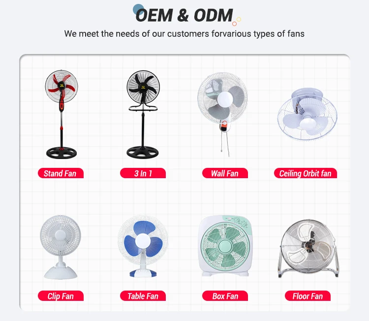 Industrial Stand Fan Electric Stand Fan 18 Inch 3 In 1 Floor Luxury ...