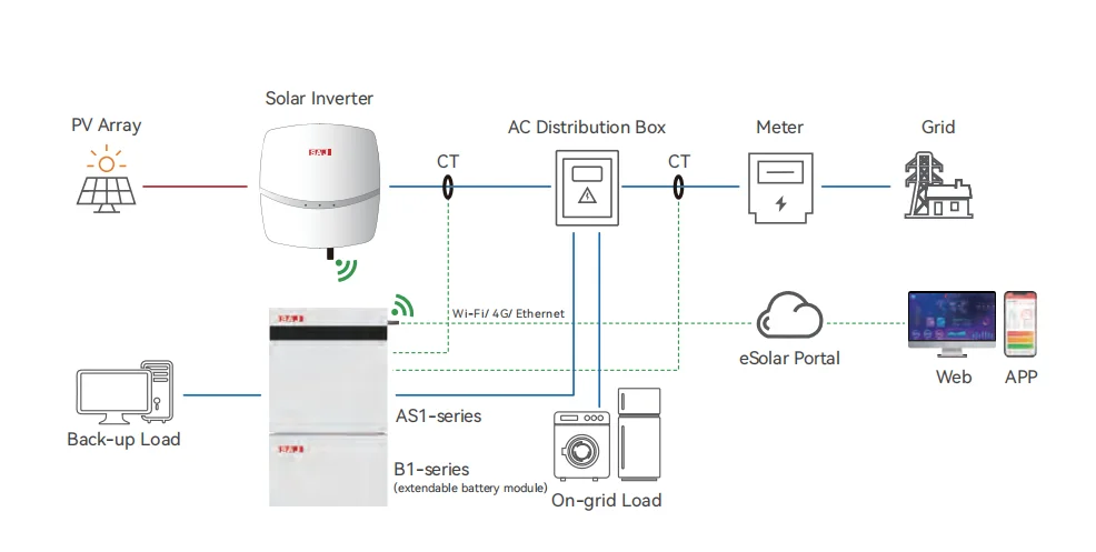 Smart Home Saj Battery Battery 51.2v 120ah Bms Wall Mounted Solar ...