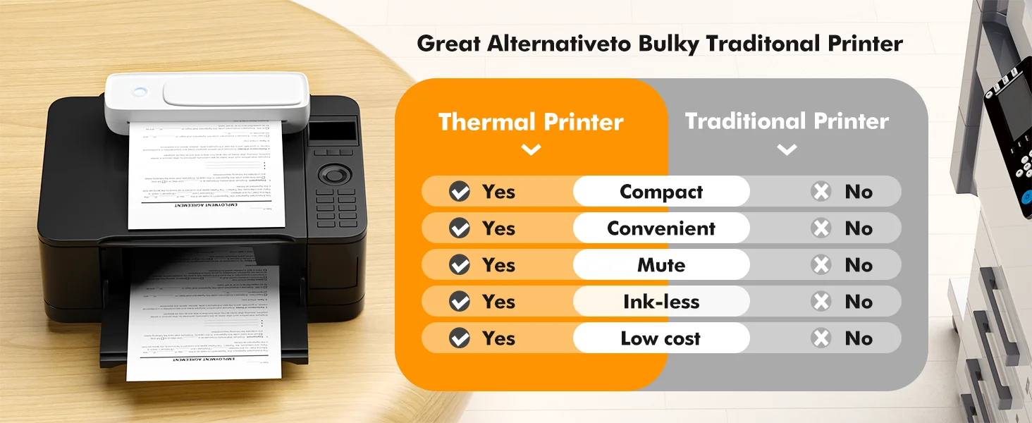 Hot Product Thermal Transfer Printer Normal A4 Paper Mobile Printer On ...