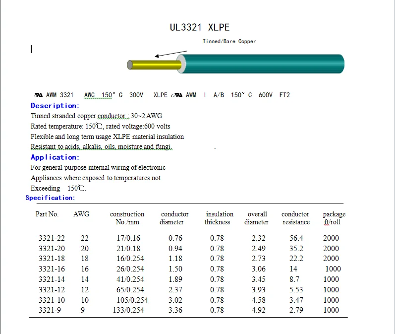 Awm Style 3321 20awg Xlpe Sheath 600v Hook-up Wire Factory Supply High Quality Electric Cable ...