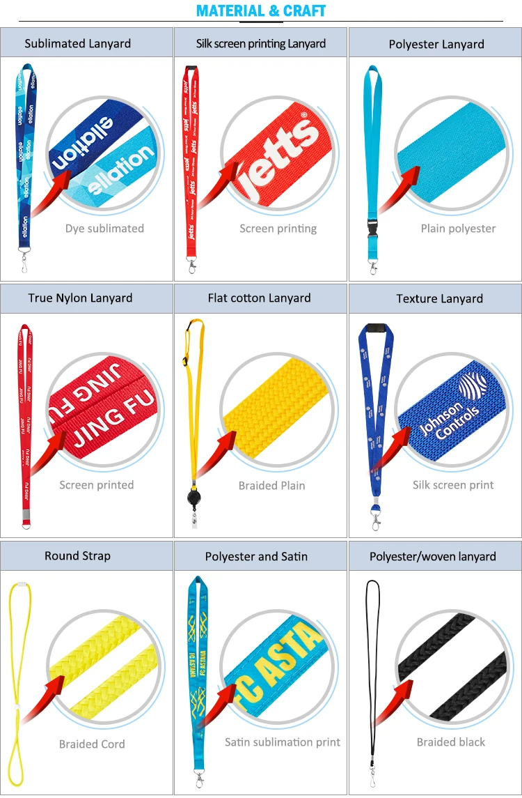 Customized Rubber Band Silicone Wristband Bracelets Custom Logo ...