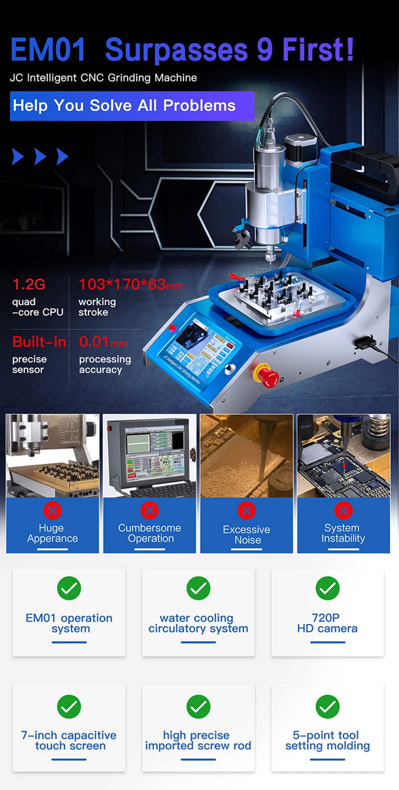 JCID JC-EM02 Intelligent CNC Polishing Machine for BGA Rework