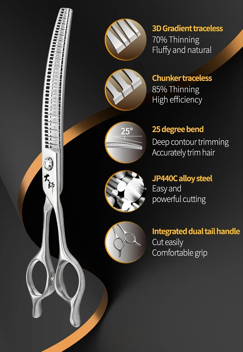 Fenice 7Inch JP440C 3D Chunker Pet Grooming Scissors for Medium Dogs 25 ...