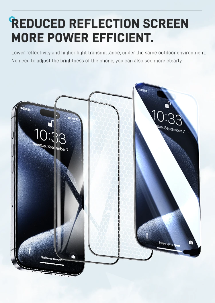 Ultra-thin Hd Clear Tempered Glass Screen Protector Ar Technology Anti ...
