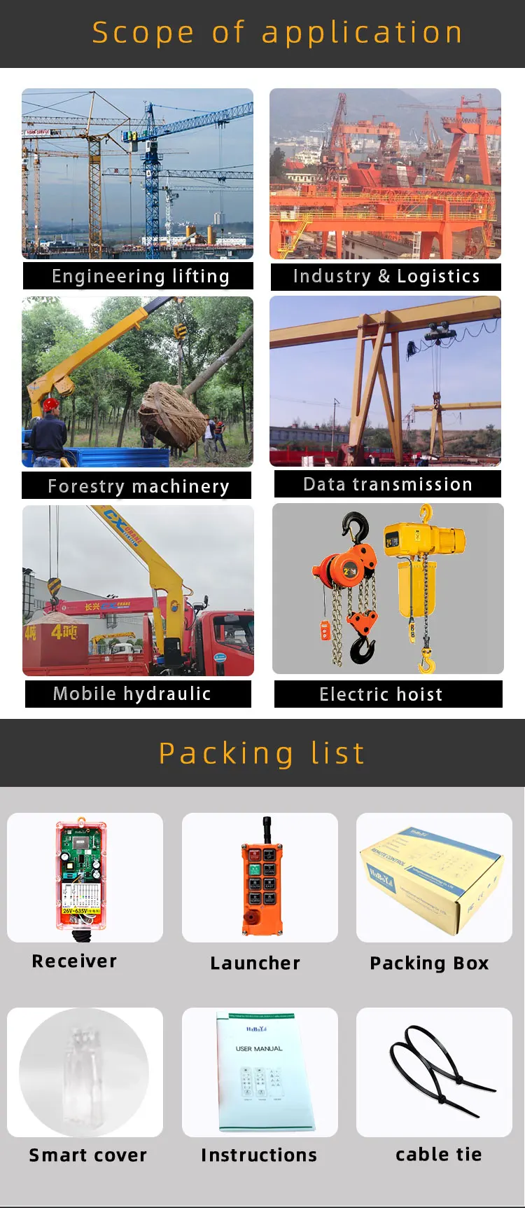 F21-e1be Professional Industrial Radio Remote Controller 6 Functions ...