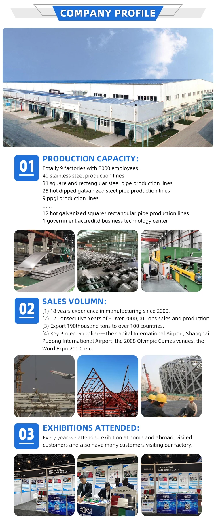 Galvanized Corrugated Sheets Ibr Sheet Steel Roof Sheet Metal For ...