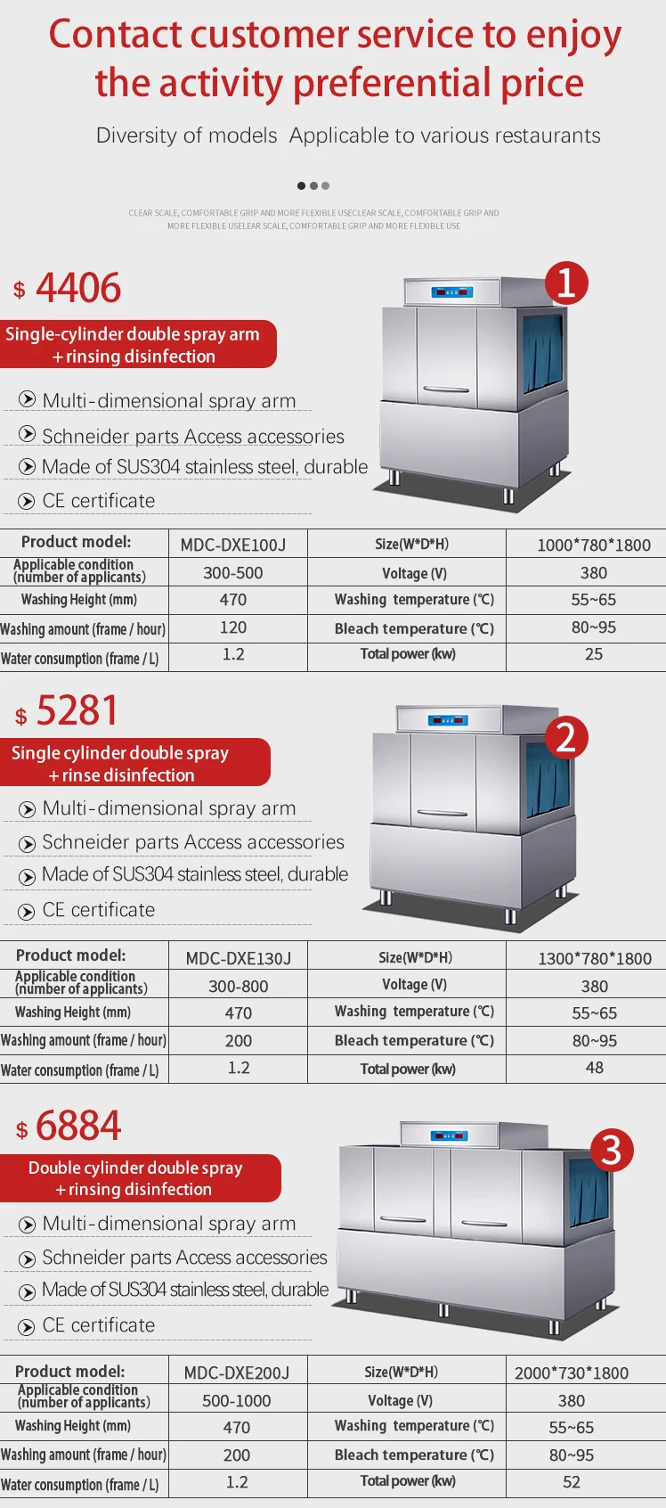 Chefmax Commercial Large Flight Type Dish Washer Dishwasher for 1000 ...