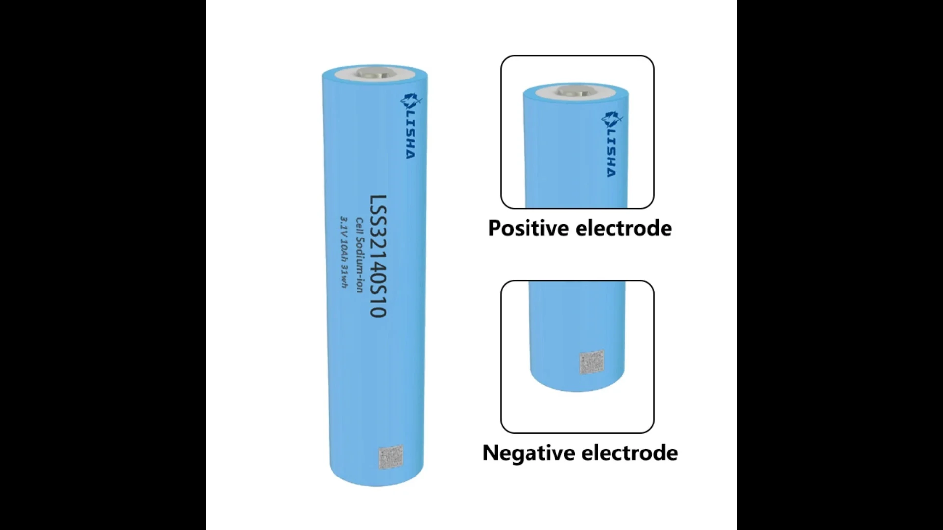 Explosive Models Lisha Low Maintenance Cost 3.1v 10ah Na Ion Battery ...
