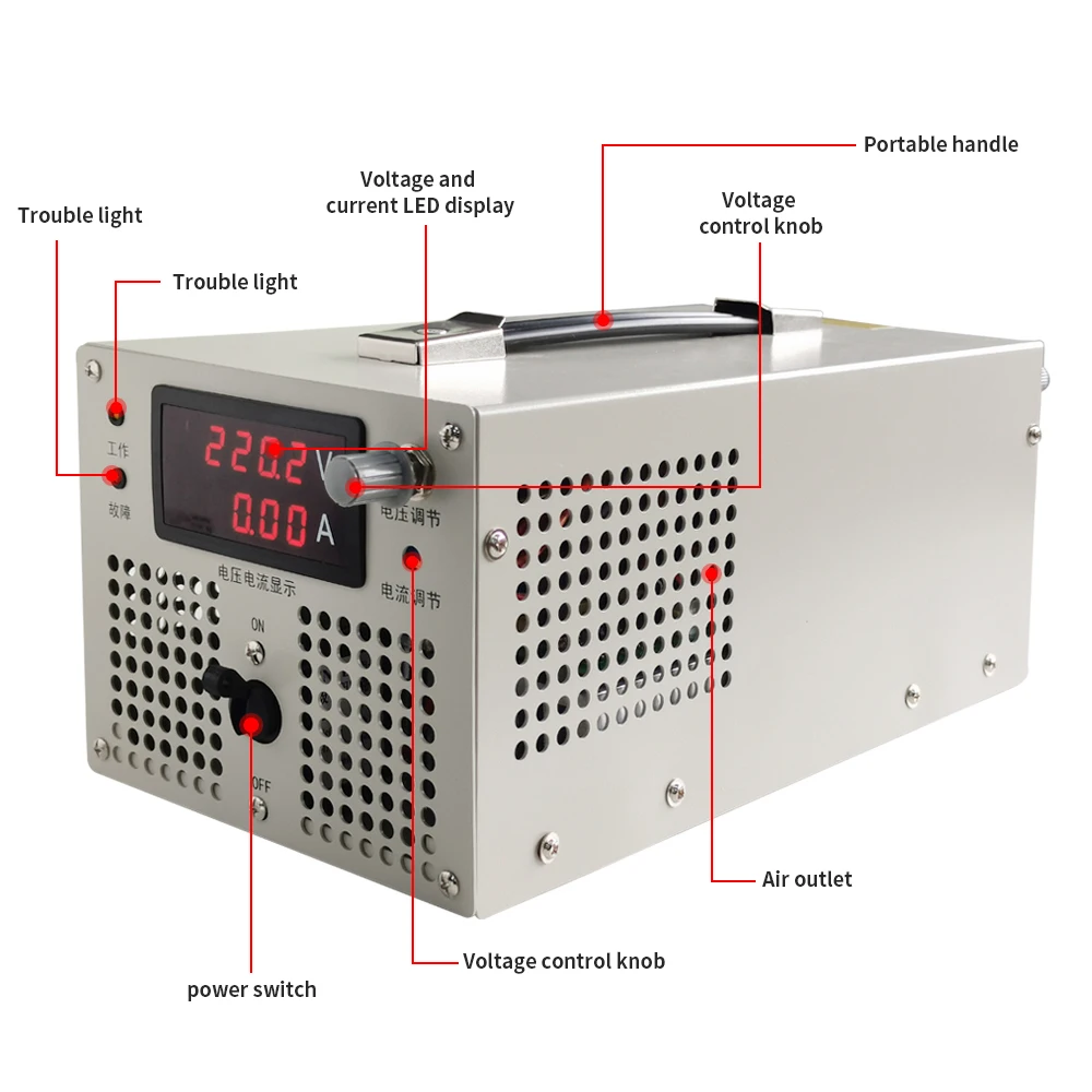 Eeyrnduy 1500W-2000W Automotive Air Conditioning Power Supply