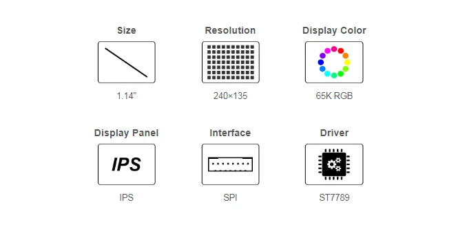 1.14inch Ips Screen 65k Rgb Lcd Display Module 240x135 Spi Interface ...