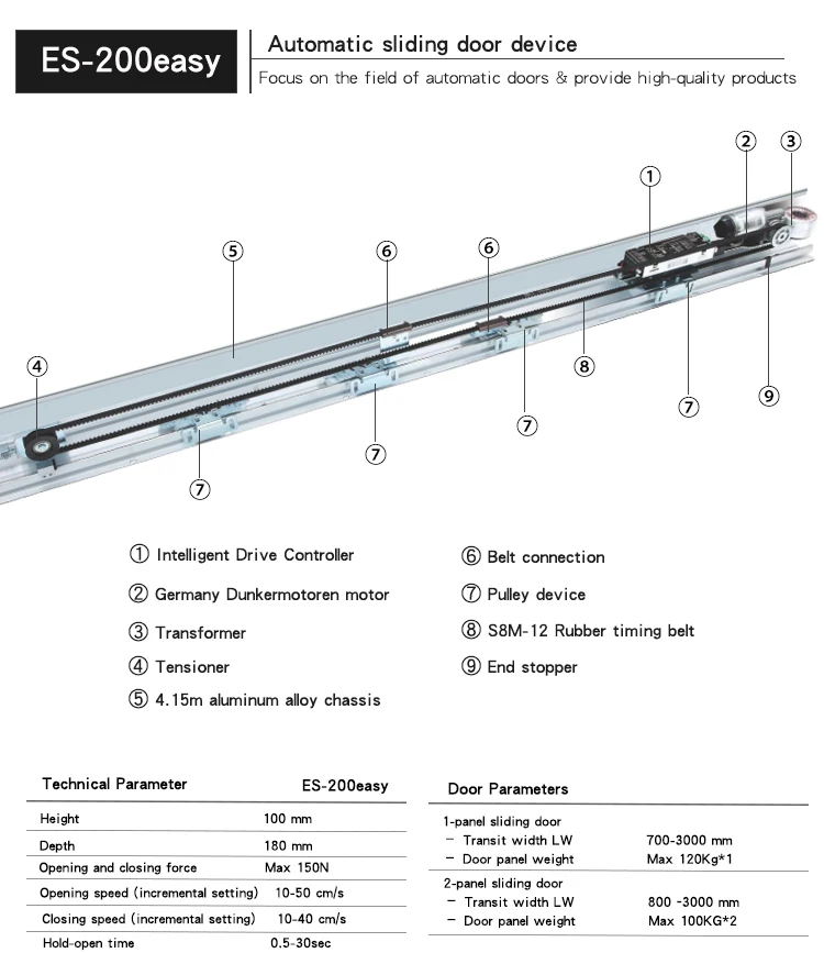 Oredy Es200 Easy Dunkermotoren Electric Sensor Sliding Door Opener with ...