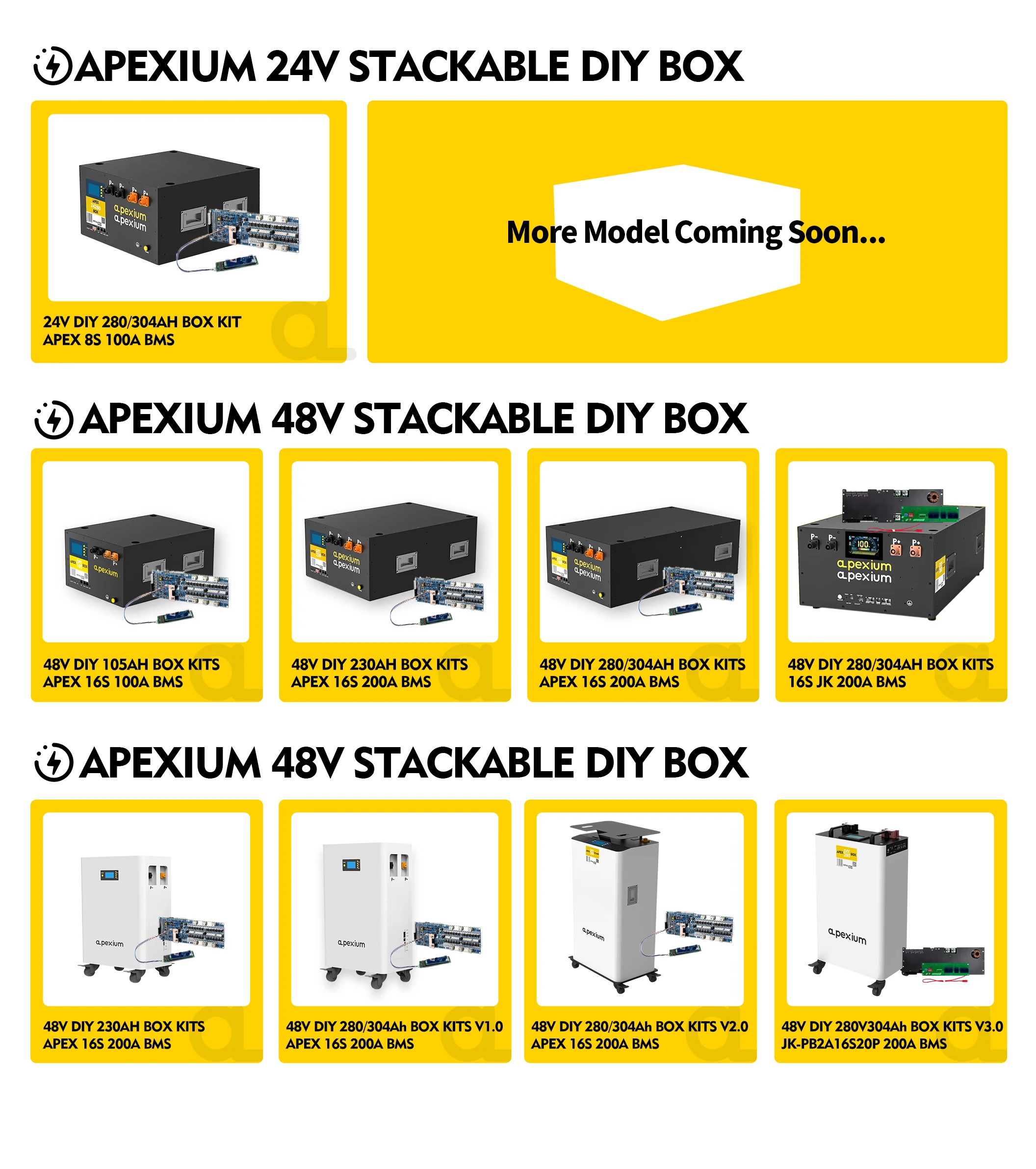 Apexium 48V200A JK BMS DIY Box Metal Shell Empty Case 16s 48v 280ah ...