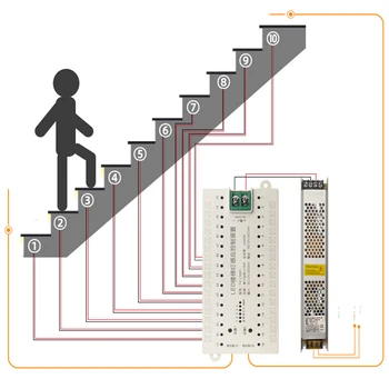 Motion Sensor Automatic Step Lighting Led Hotel Stair Light Aluminum ...