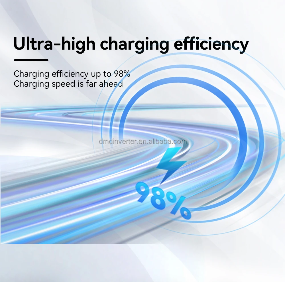 Miniature Charge Controller 6A - Intelligent Solar Regulator