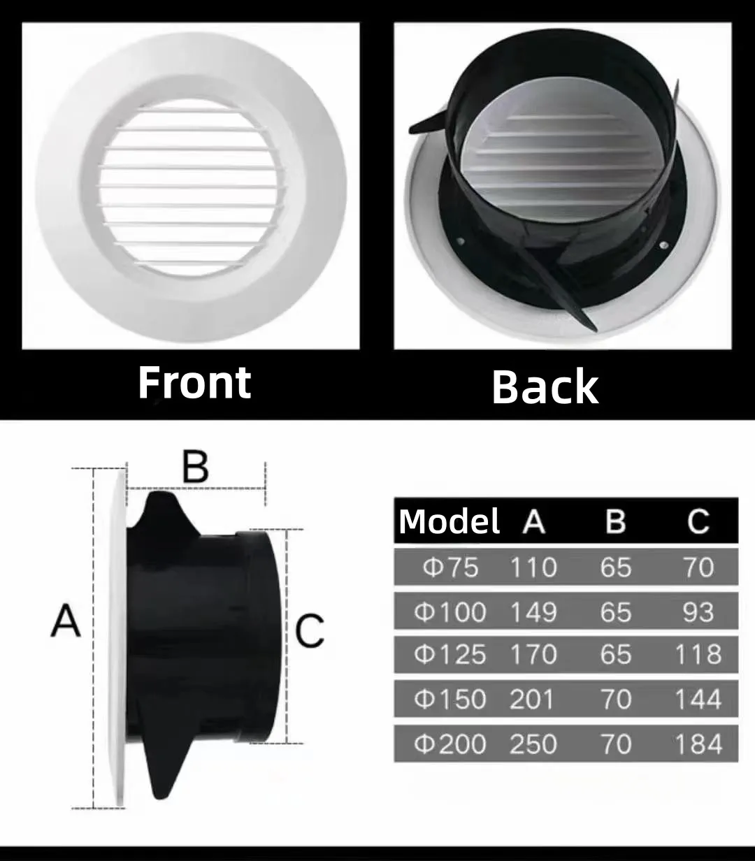 Modern 4 5 6 8 Inch HVAC Air Heat Round Diffuser ABS Ceiling Register ...