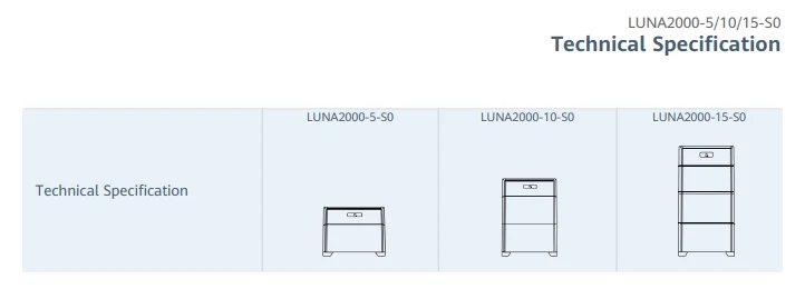 Huawei Luna Battery Energy Storage System - 10kwh Powerwall