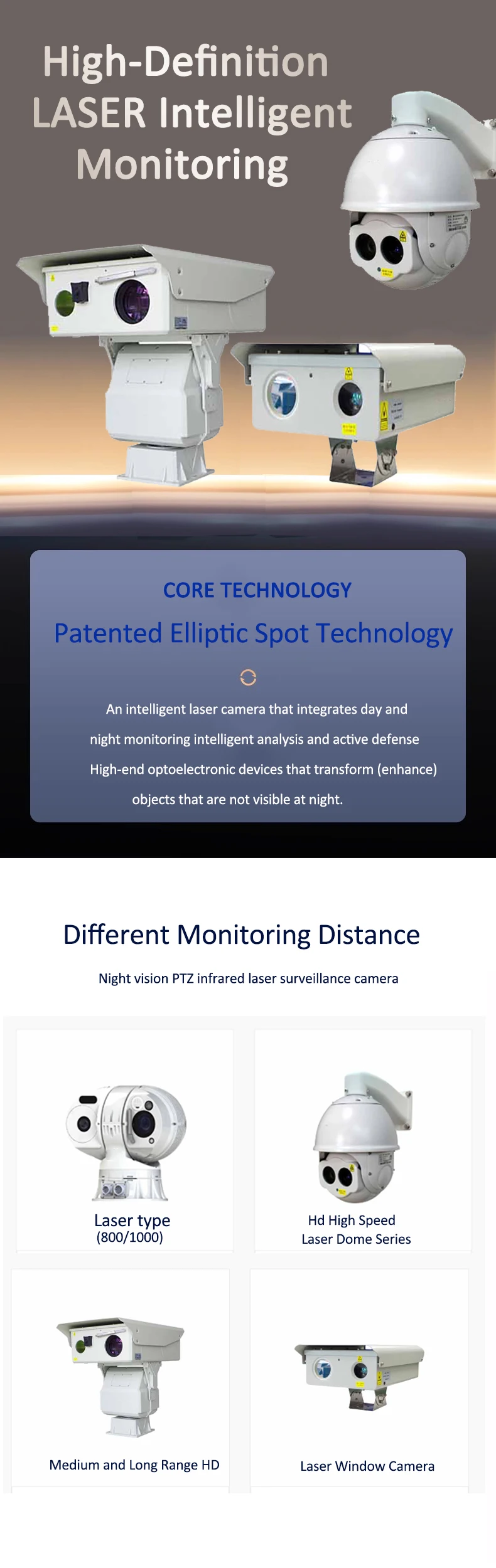 Iray Detector Ip67 6km Long Range Night Vision 75mm Thermal Imaging ...