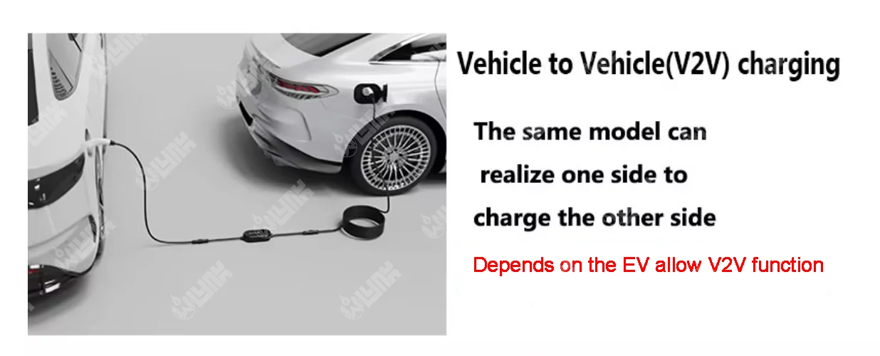 OLINK 10A 16A 32A EV Extension Cord V2L Adapter Vehicle to Vehicle V2V ...