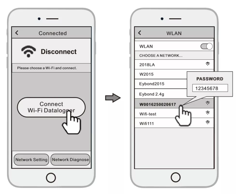 Factory Direct Supply Data Collector Able To Bound With Maximum 10 ...
