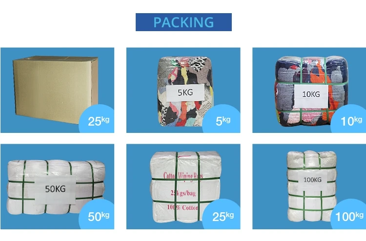 Industrial Trapo Waste 100 Cotton White Wiping Used Cotton Rags Cloth T ...