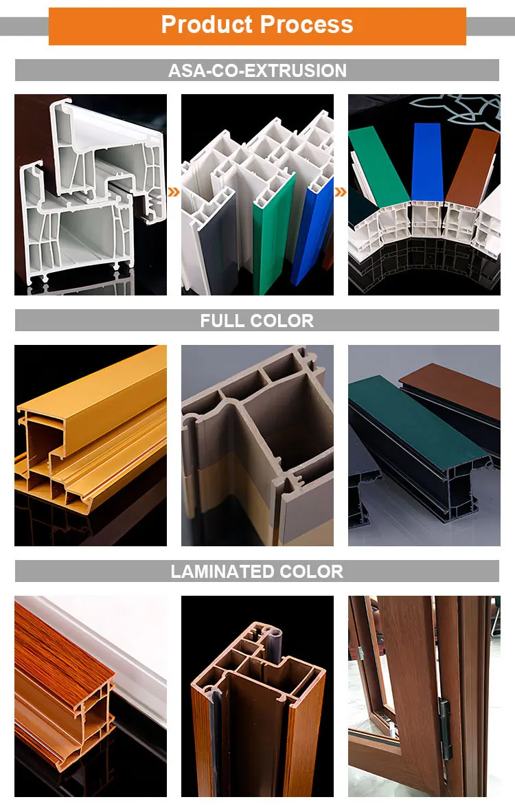 Variety Pvc Upvc Extrusion Window Profile Plastic Window Upvc Profiles ...