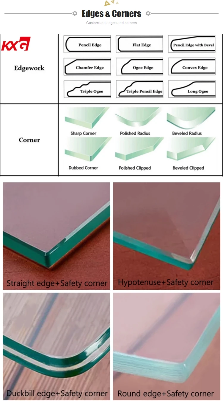 8mm 10mm 12mm Esg Security Glass Clear Tempered Glass Price Per Square ...