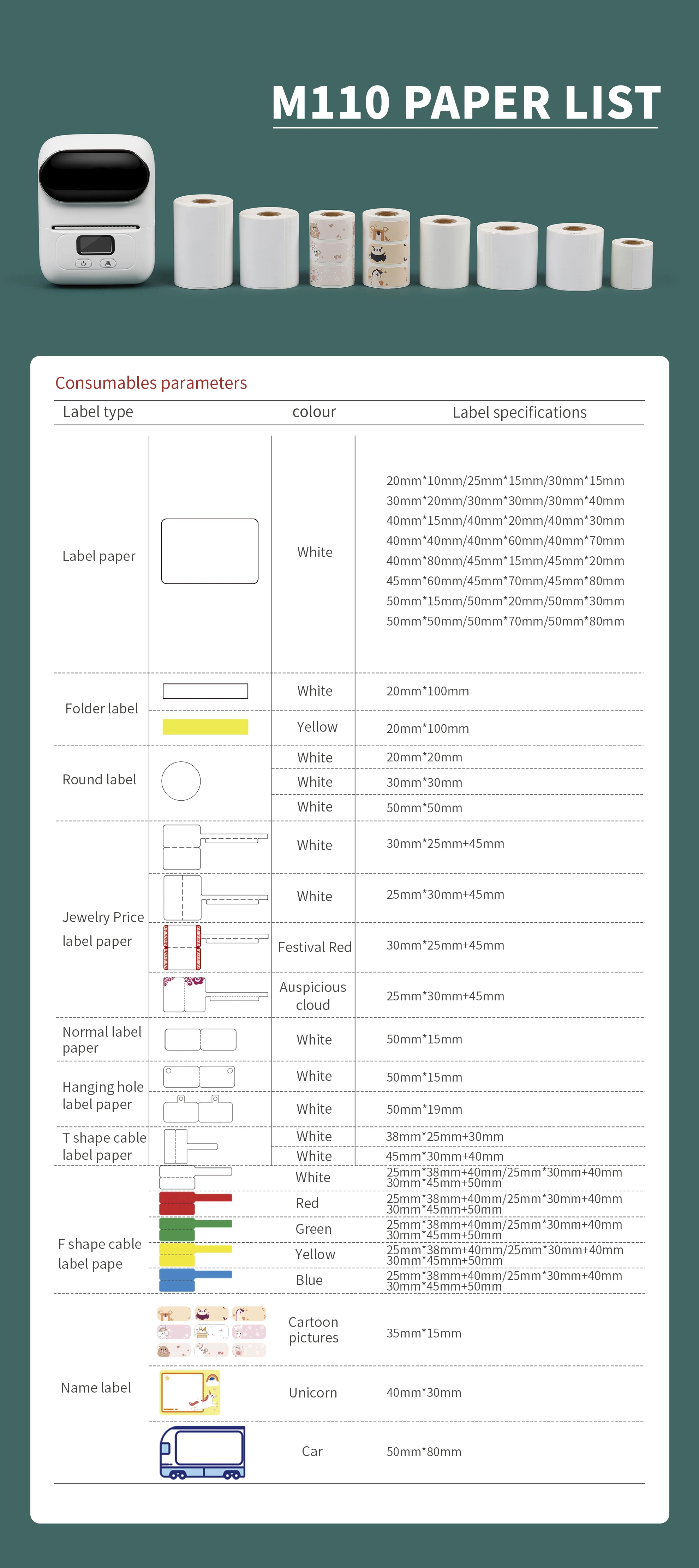 AIMO M110 Industrial Thermal Label Printer & Maker