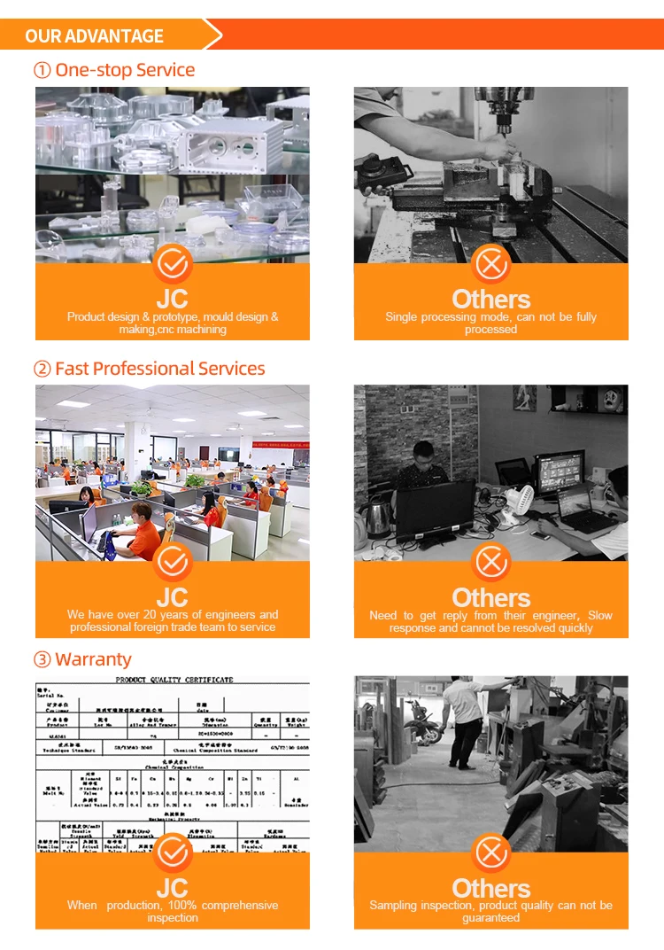 Custom Plastic Injection Molding Black Plastic Smart Indoor/Outdoor ...