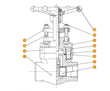 Gate Valve Anti Erosion Stainless Steel T-type Globe Valve Shock ...