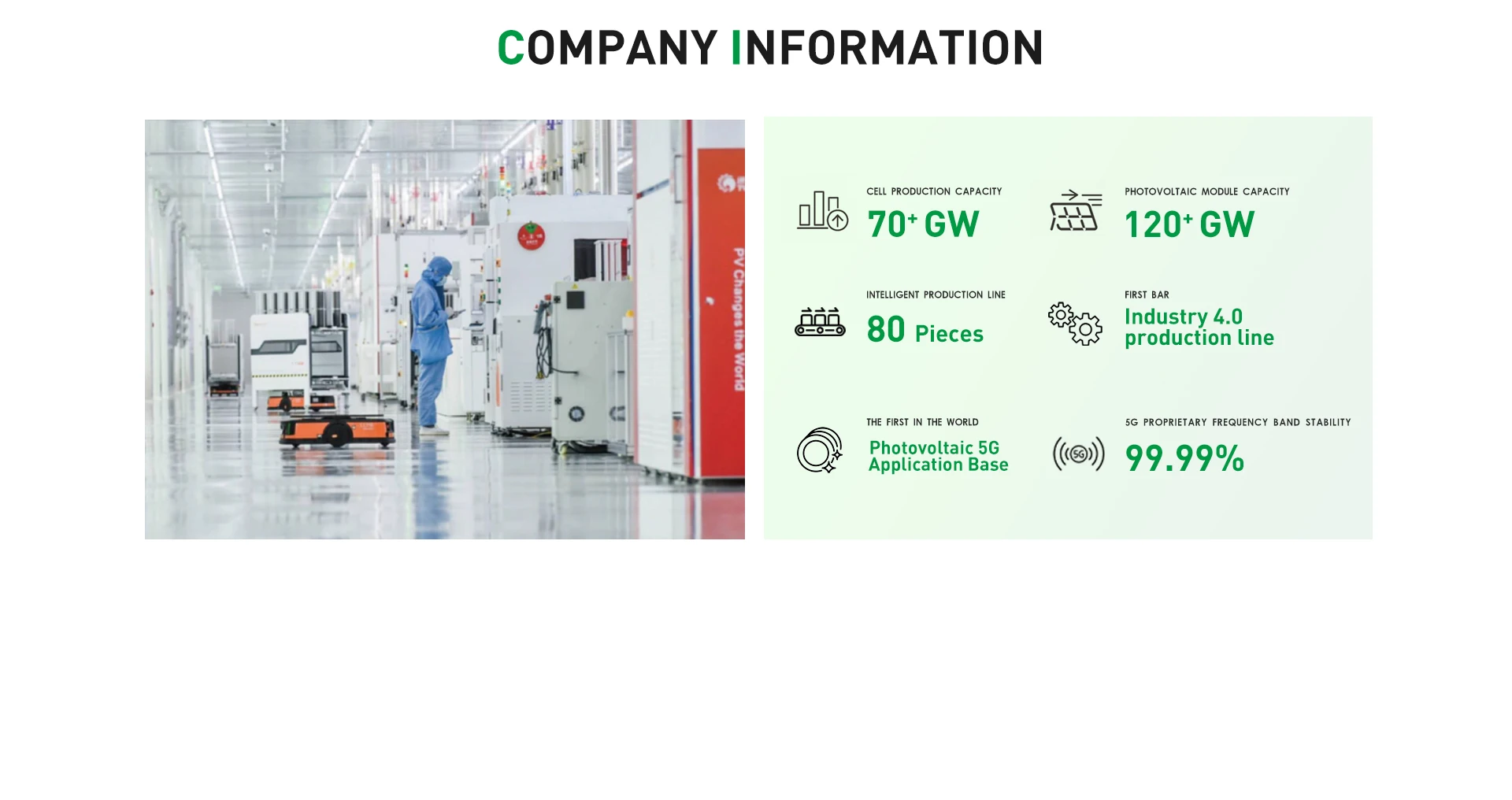 Nanjing Amazing Technology Co., Ltd. - Solar Panel, Solar System