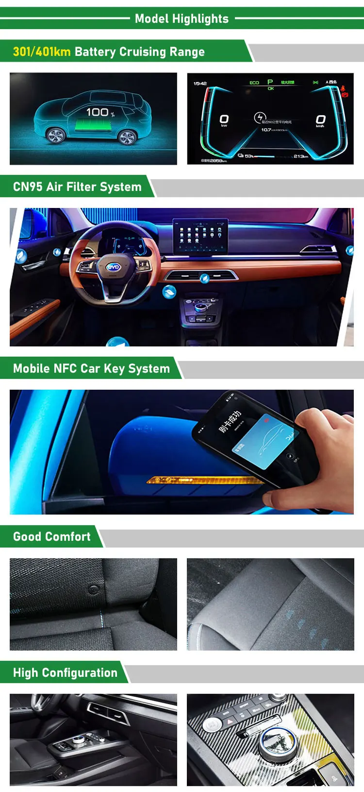 BYD E2 Sedan - 400 Km Range Electric Car for 2023-2025