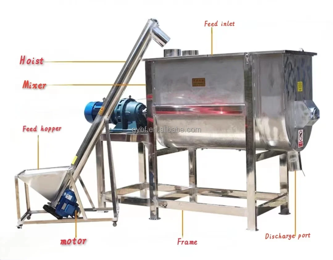 Ribbon Blender Powder Mixer - High Efficiency & Energy Saving