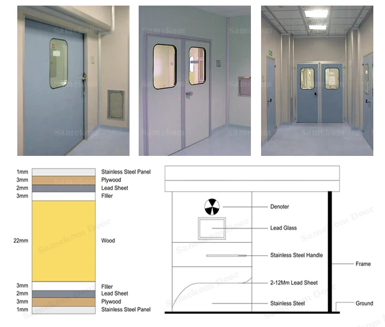 Triage Room Door Design for Healthcare Hospitals - SAMEKOM