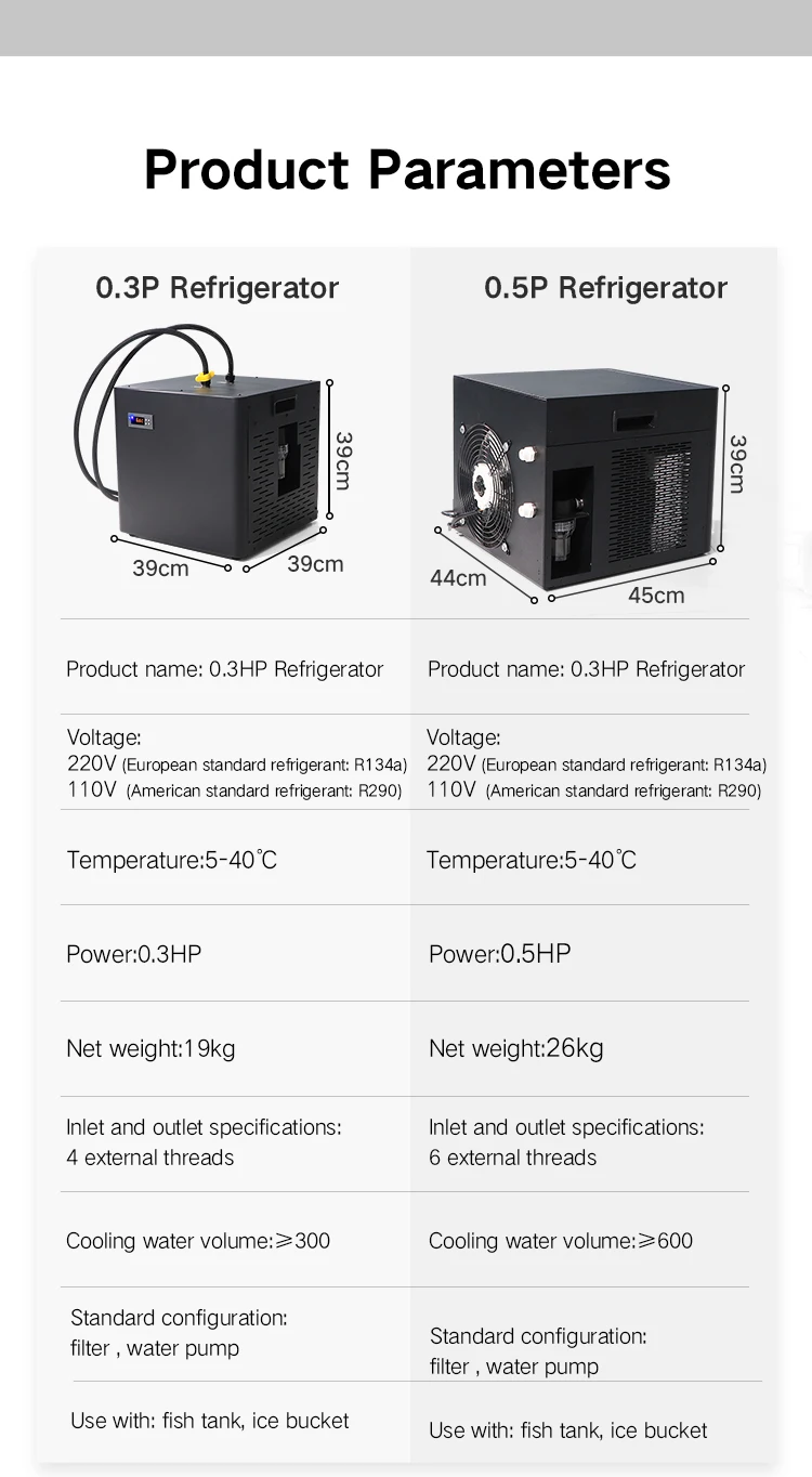 Pro Mini Chiller - Efficient Ice Bath Cooling System