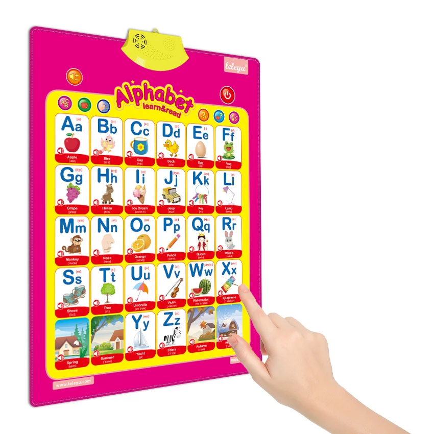 Alibaba.com: English Talking Chart Wall Chart for Children Education ...