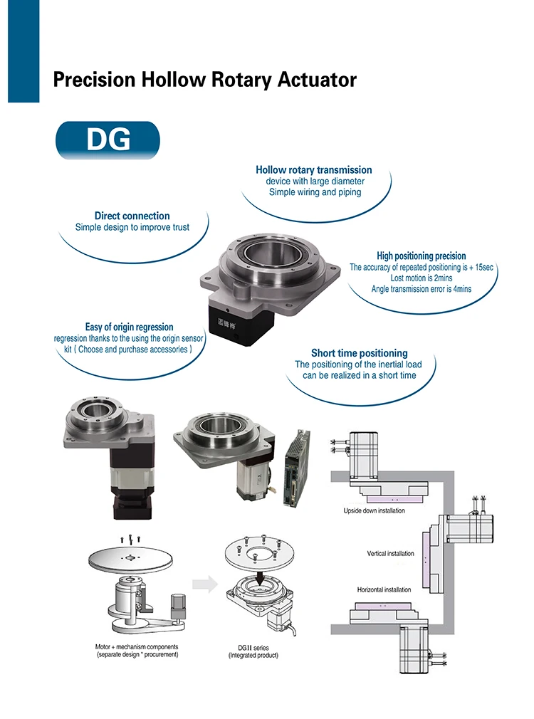 3F FAMED Hollow Rotary Platform - Precision & Power