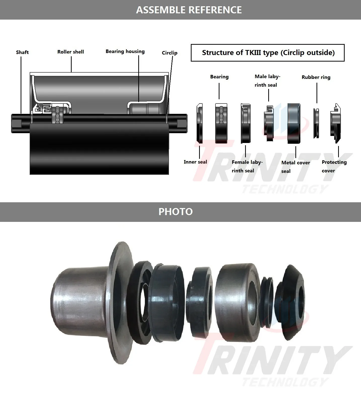 Trinity Steel Bearing End Cap & Seals - Durable & Waterproof