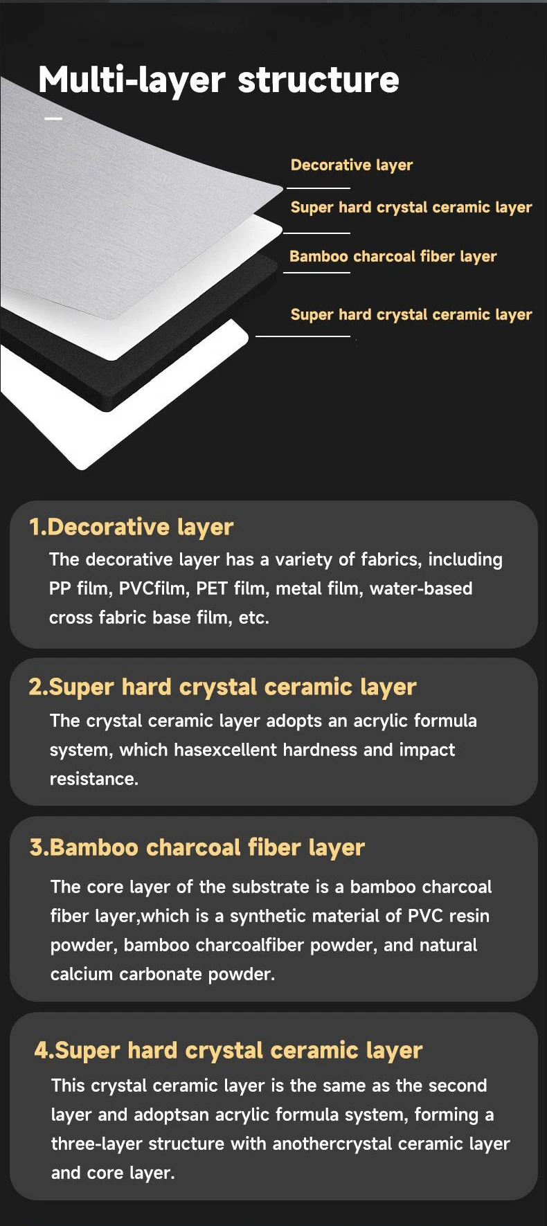 Modern Lightweight Waterproof Carbon Crystal Board Wood Veneer Wall ...