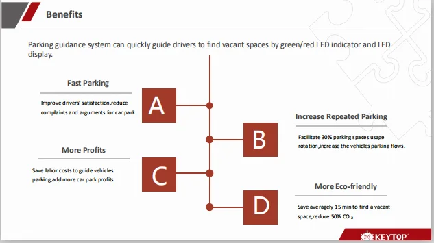 Keytop Rs485 Ultrasonic Sensor Detector With Led Status Indicator Light ...