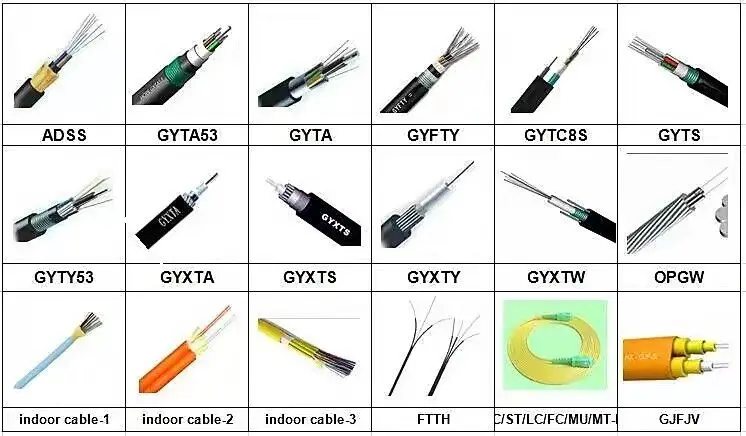 SZADP Cat6 EZ Pass Through Type Cat6 RJ45 Connector RJ45 3U Crystal ...