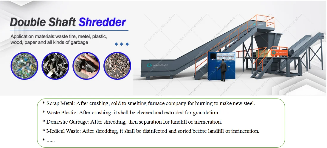 2 Shaft Municipal Solid Waste Shredding Machine MSW Living Household ...