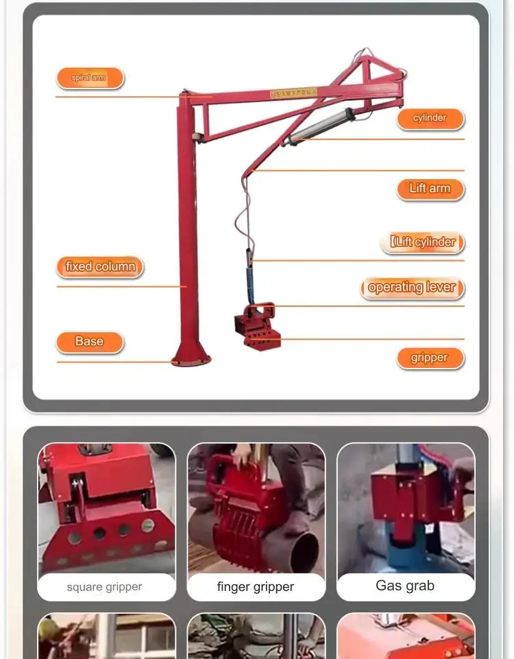 Efficient Pneumatic Mechanical Gripper for Loading & Unloading