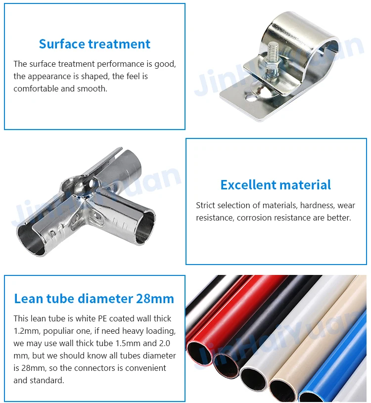 2023 Hot Attaching Metal Joint Pipe Fittings for Lean Tube Connectors