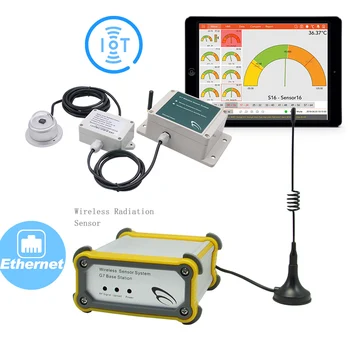 Iot High/low Alarm Wireless Rs485 Output Global Solar Radiation Sensor ...