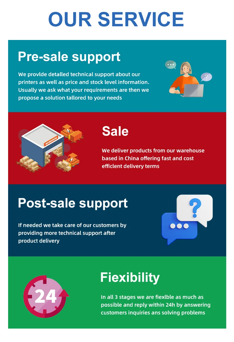 MS-7710 2D Barcode Scanner Module - Reliable and Versatile