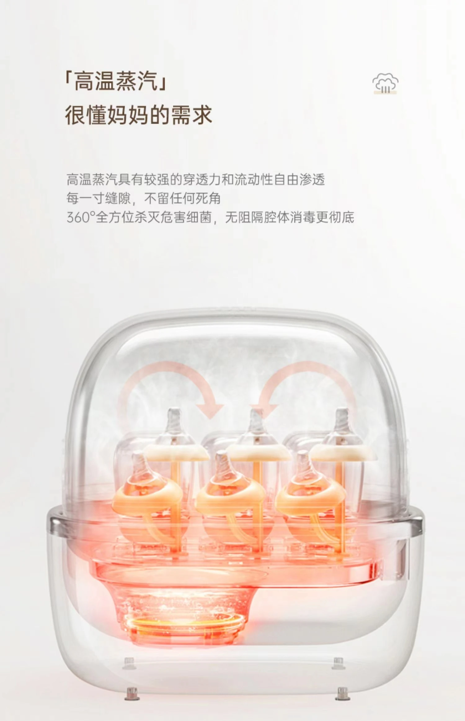 Smart Baby Appliances Made In China 6 In 1 Milk Feeding Bottle Warmer ...