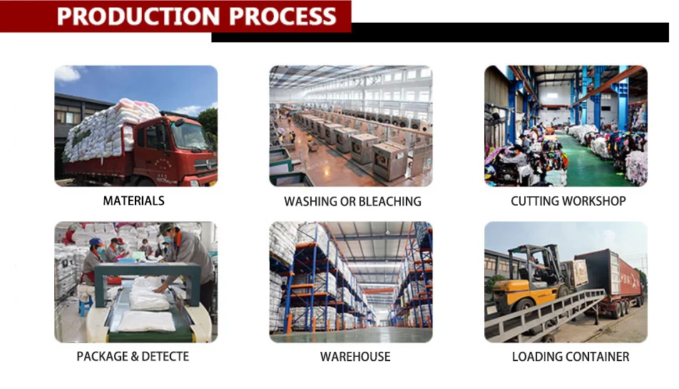 High Quality 10kg Bale Package Color Cotton Rags for Industrial Use