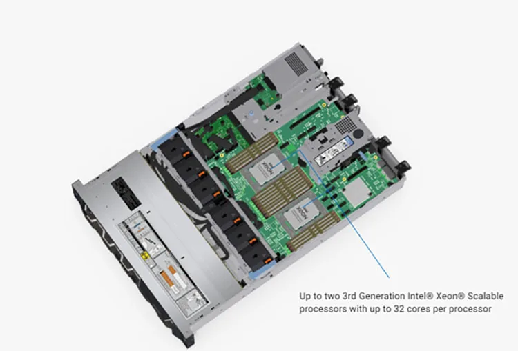 New Poweredge R750xs Rack Server With Xeon Processor 1tb Sata Hard ...