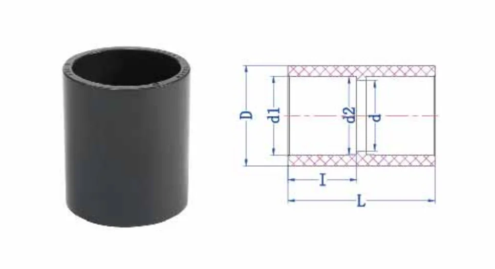 UPVC CPVC ANSI Standard Industrial Coupling Piping Fittings for ...