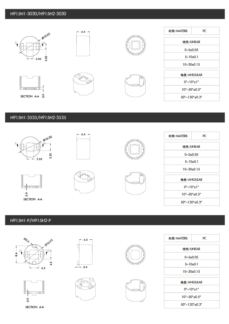 20 Degree LED Lens - High Efficiency for Indoor & Outdoor